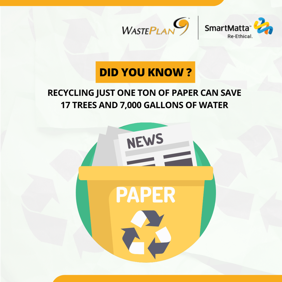 Wasteplan Buy back program